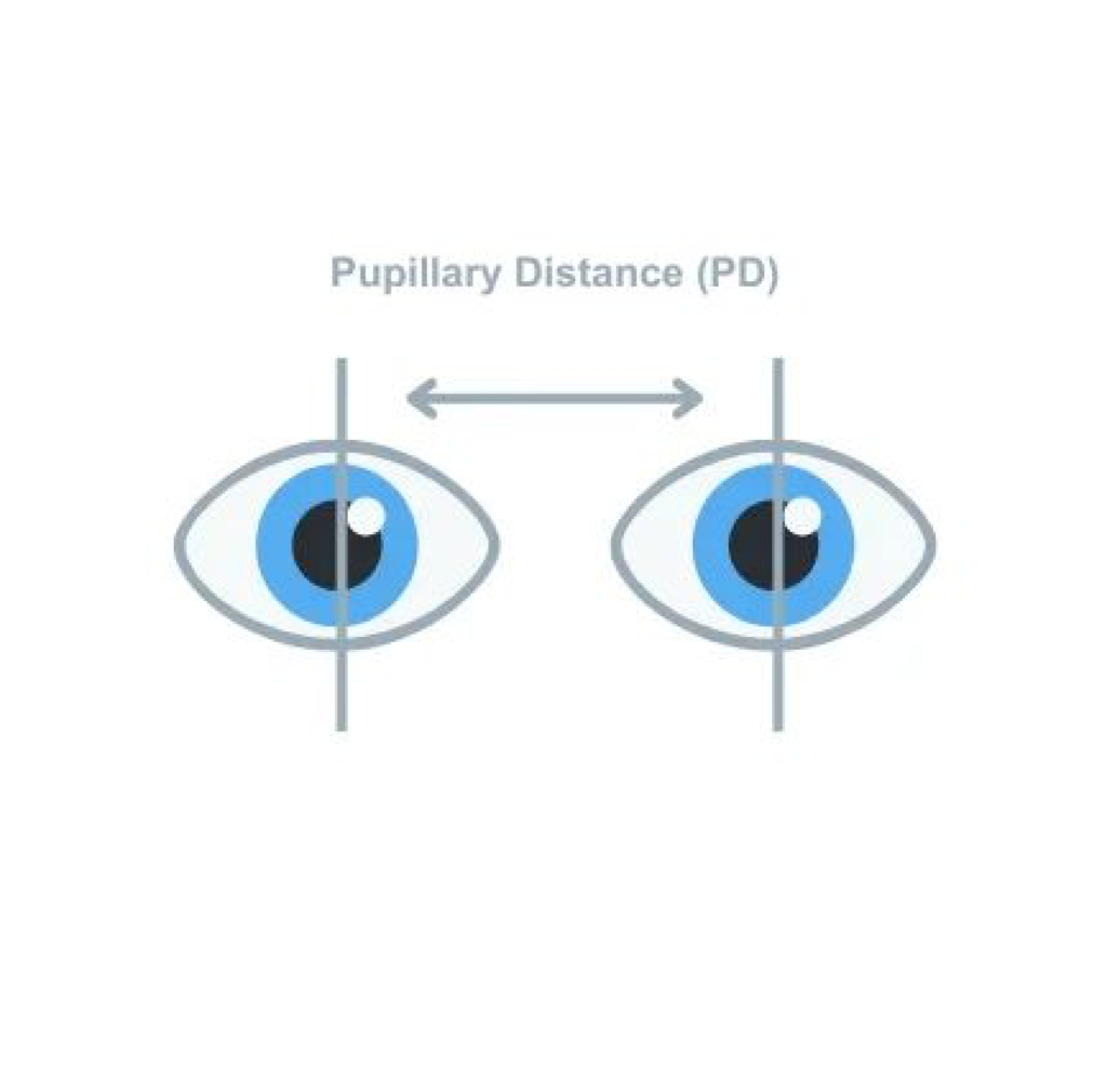 Measure PD - lensandluxe.com